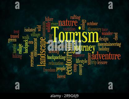 Word Cloud with TOURISM concept create with text only Stock Photo - Alamy