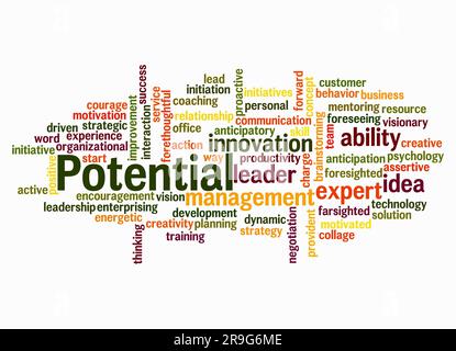 Word Cloud with POTENTIAL concept create with text only Stock Photo - Alamy