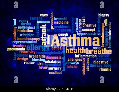 Word Cloud with ASTHMA concept create with text only Stock Photo - Alamy
