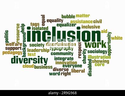 Word Cloud with INCLUSION concept create with text only Stock Photo - Alamy
