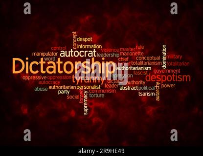 Word Cloud with DICTATORSHIP concept create with text only Stock Photo ...