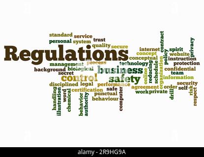 Word Cloud with REGULATIONS concept create with text only Stock Photo ...