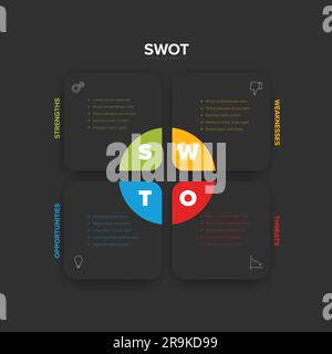Vector dark SWOT (strengths, weaknesses, opportunities, threats ...