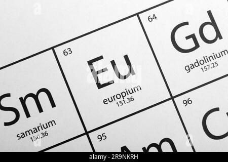Periodic table of chemical elements, top view Stock Photo - Alamy