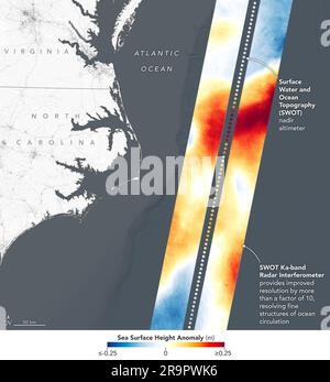 Sea Level Visualization of Gulf Stream. This visualization shows sea ...