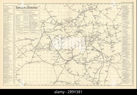 LONDON Rail & Underground Tube map antique map by GW BACON 1883 old ...