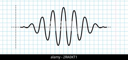 Sketch of the sine wave graph. Sinusoid. Graph of a mathematical ...