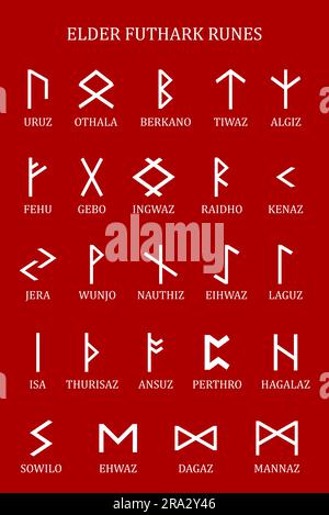 The Elder Futhark Runes. A set of Old Norse runes. The runic alphabet ...