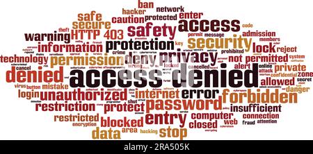 Access denied word cloud concept. Collage made of words about access ...