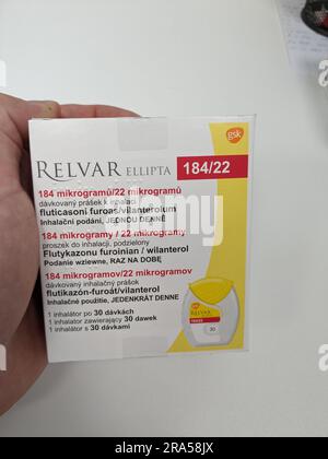 Fluticasone Furoate Vilanterol Inhaler, Corticosteroid for COPD and ...