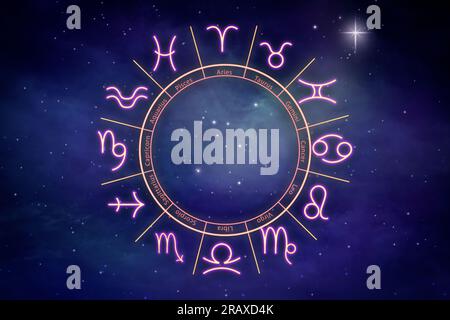 Zodiac wheel with twelve signs on starry sky background. Horoscopic ...