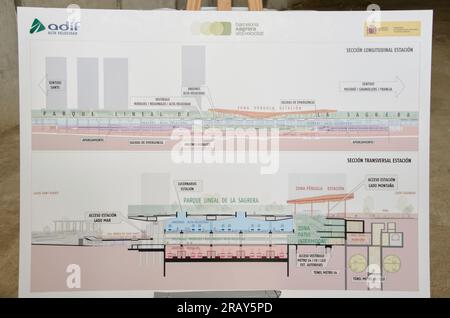 Barcelona: subway. Sagrera station Stock Photo - Alamy