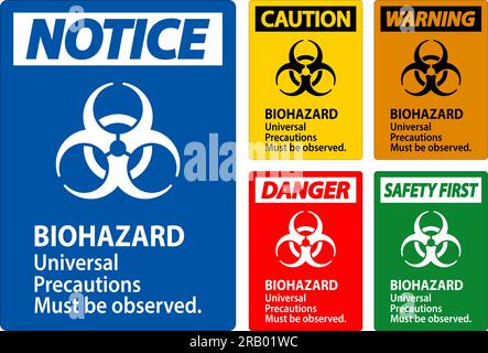 Biohazard Warning Label Biohazard Universal Precautions Must Be ...