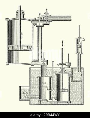 Old reciprocating water pump Stock Photo - Alamy