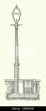 how to draw a gas light