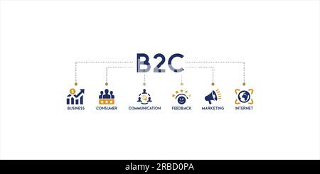 B2C icon vector illustration with of business to consumer concept of ...