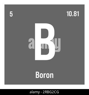 Boron, B, periodic table element with name, symbol, atomic number and ...