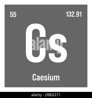 Cs Caesium Alkali metal Chemical Element vector illustration diagram ...
