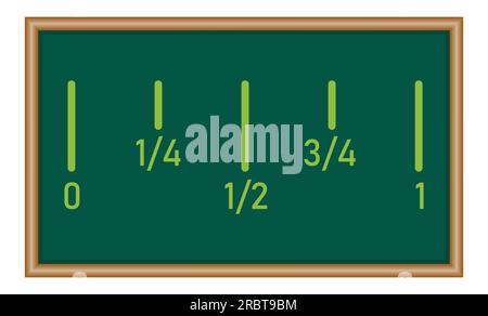 Fraction number line in mathematics. Divide 0 to 1 into 4 equal parts ...