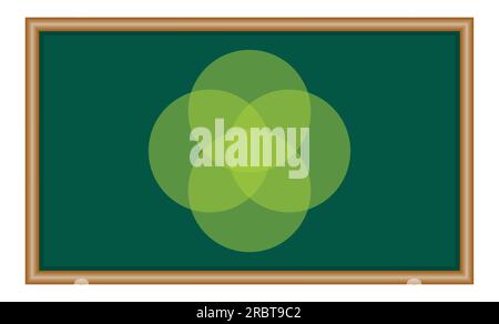 Venn diagram for four partially intersecting sets. Intersection of four ...