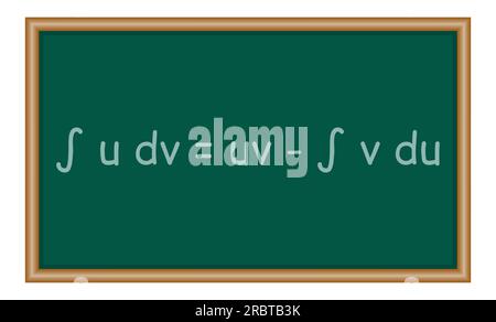 Integration by parts formula in mathematics. Mathematics resources for ...