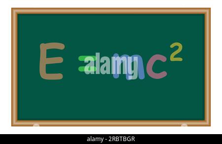 Energy, mass and speed of light equation. EMC formula. Mass and energy ...