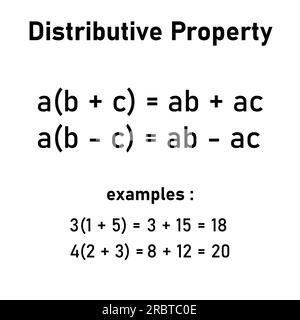 Distributive property of multiplication in mathematics. Simplify ...