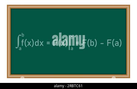 The fundamental theorem of calculus. Mathematics resources for teachers ...