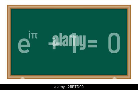 Euler's identity in mathematics vector Stock Vector Image & Art - Alamy