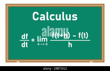 Differential calculus equation. Mathematics resources for teachers and ...