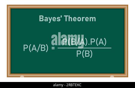 Bayes theorem formula in probability theory. Mathematics resources for ...