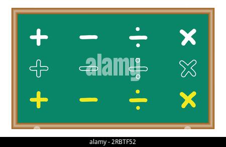 math operations, addition, subtraction, multiplication, division ...