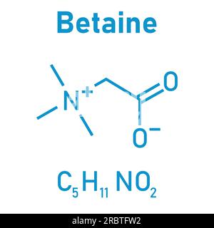 Chemical structure of Betaine (C5H11NO2). Chemical resources for ...