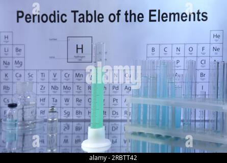 Graduated cylinder and bottles on mirror surface against periodic table ...