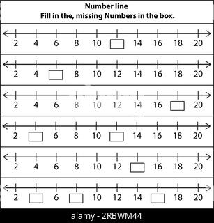 Positive And negative Number line 1 to 10 and -10 missing numbers. Fill ...