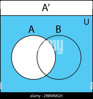 Set of outline Venn diagrams with 2, 3, 4 overlapped circles. Templates ...