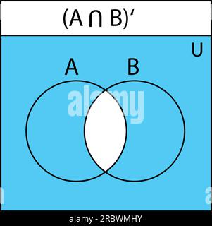 Venn diagram. Set of outline Venn diagrams with A, B, and overlapped circles. statistic charts ...