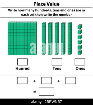 Place Value hundreds tens and ones. 10 blocks. and single blocks ...