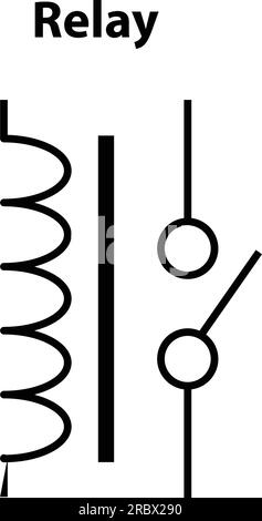 Electrical Relay Symbols