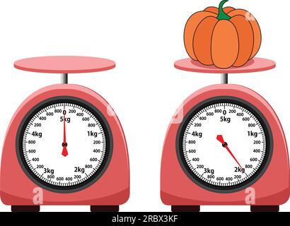 Analog scale. isolated on white background. vector illustration ...
