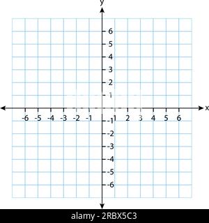 two dimensions. Rectangular orthogonal coordinate plane with axes X and ...