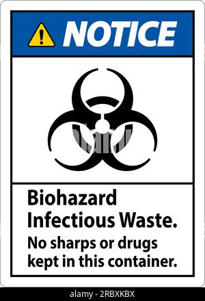 Notice Biohazard Label, Biohazard Sharps Stock Vector Image & Art - Alamy