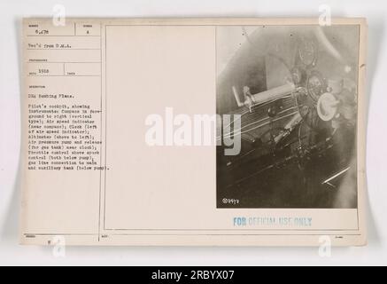 Control panel of the fuel system of an aircraft Stock Photo - Alamy