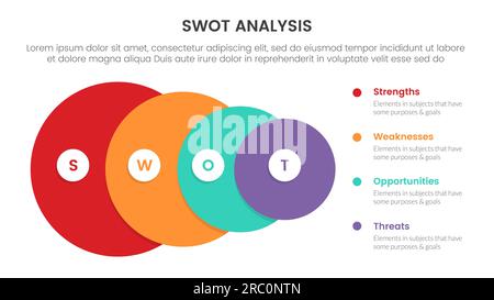 swot analysis concept with big circle center shape for infographic ...