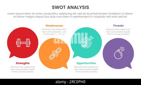 swot analysis concept with for infographic template banner with square ...