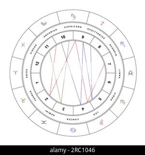 Zodiac wheel with planetary degrees on white background Stock Photo - Alamy