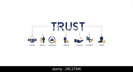 trust building concept. Banner with keywords and vector illustration ...
