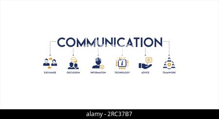 Communication - exchange, information, teamwork, advice, technology set ...