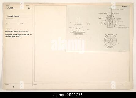 A diagram showing the various components of a gas projector used by the ...