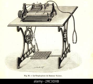 technics historic, audio engineering, phonograph of Thomas Alva Edison ...